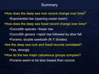 Comparing the deep sea rock and fossil records of coccolithophores and ...