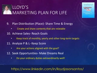LLOYD SANTOS 20YR HYPER MARKETING PLAN.pdf