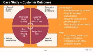 Lloyd Skinner - The Impact of AI on Project Professionals – Introducing ...