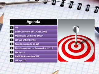 LLP Introduction | PPTX