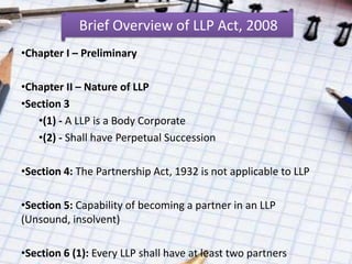 LLP Introduction | PPTX