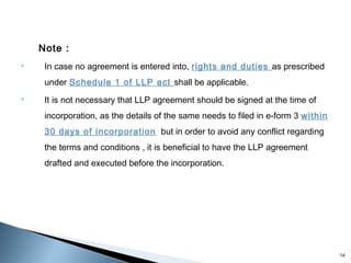 Limited liability Partnership (LLP) | PPT