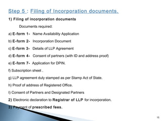 Limited liability Partnership (LLP) | PPT