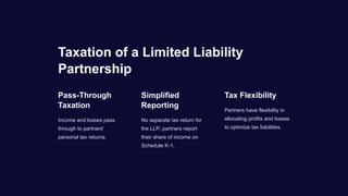 LLP.pptx