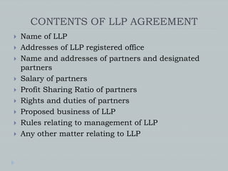 LLP-Pratyaksha Sharma SEC B (23BCB023).pptx