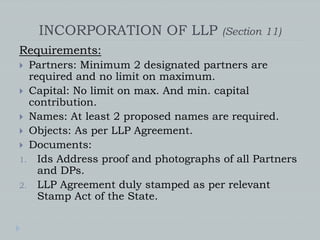 LLP-Pratyaksha Sharma SEC B (23BCB023).pptx