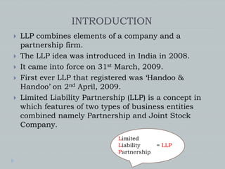 LLP-Pratyaksha Sharma SEC B (23BCB023).pptx