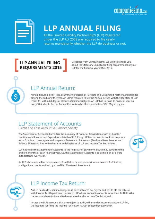 LLP Filing 2015 | PDF