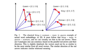 Exploring AI riding an LLPhant - An Open Source Library to use LLMs and vector DBs in PHP | PPT