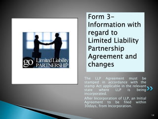 Llp incorporation | PPT