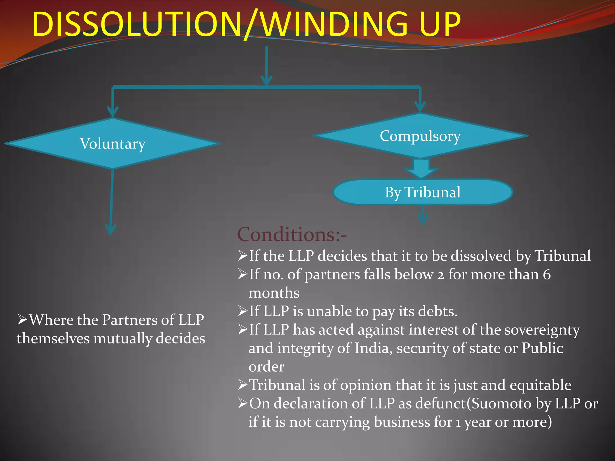 LLP Presentation | PPTX