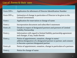 LLP Presentation | PPTX