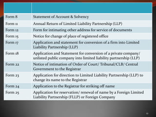 LLP Presentation | PPTX