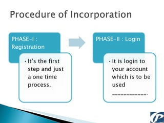 LLP presentation mca | PPT