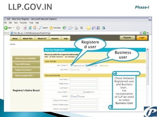 LLP presentation mca | PPT