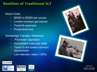 SkillSoft Live Learning | PPT