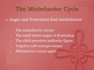 Raising Responsible Children Using the Love and Logic Approach | PPTX
