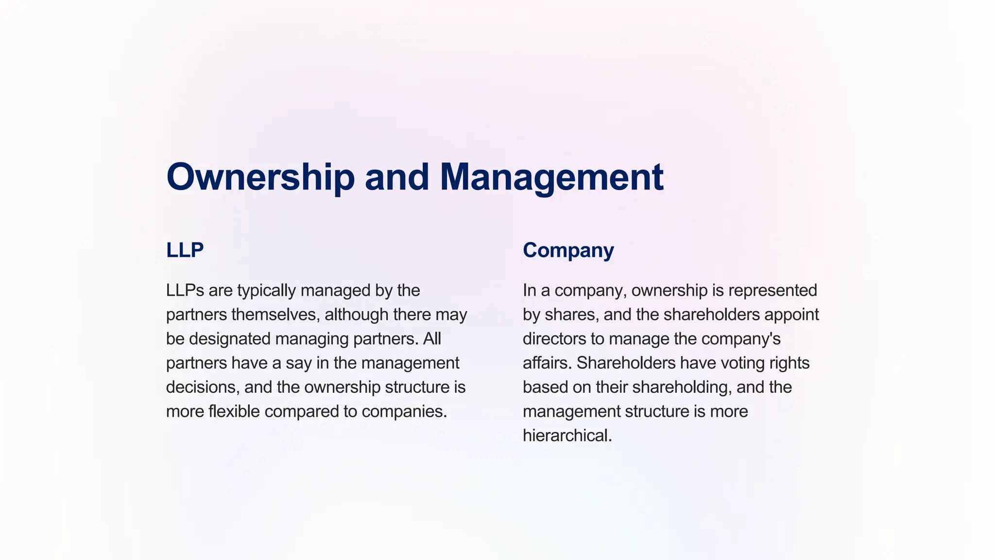Difference between LLP, Partnership, and Company | PPTX