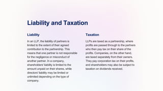 Difference between LLP, Partnership, and Company | PPTX