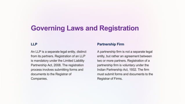 Difference between LLP, Partnership, and Company | PPTX | Legal ...
