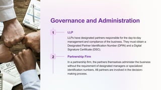 Difference between LLP, Partnership, and Company | PPTX