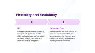 Difference between LLP, Partnership, and Company | PPTX