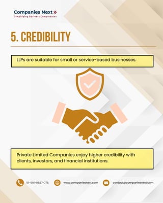 LLP vs Private Limited Company – Key Differences Explained | PDF