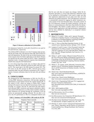 Logging Last Resource Optimization for Distributed Transactions in Oracle… | PDF | Databases ...