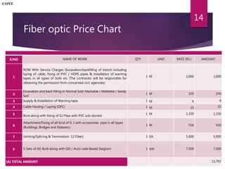 FSO: Efficient Connectivity Solution for Campus Area Network | PPTX
