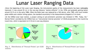 Lunar Laser Ranging | PDF