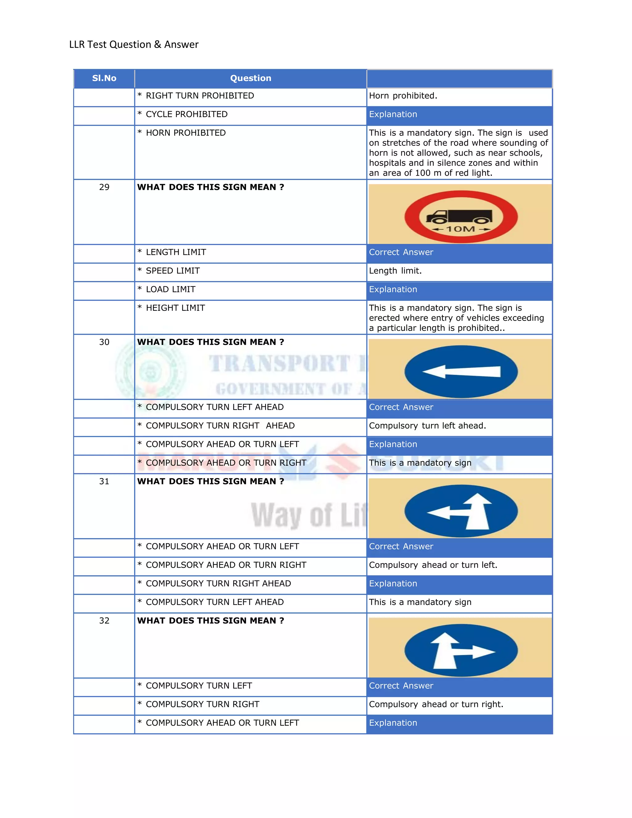 Llr test english_totalquestions | PDF | Auto Safety | Automotive