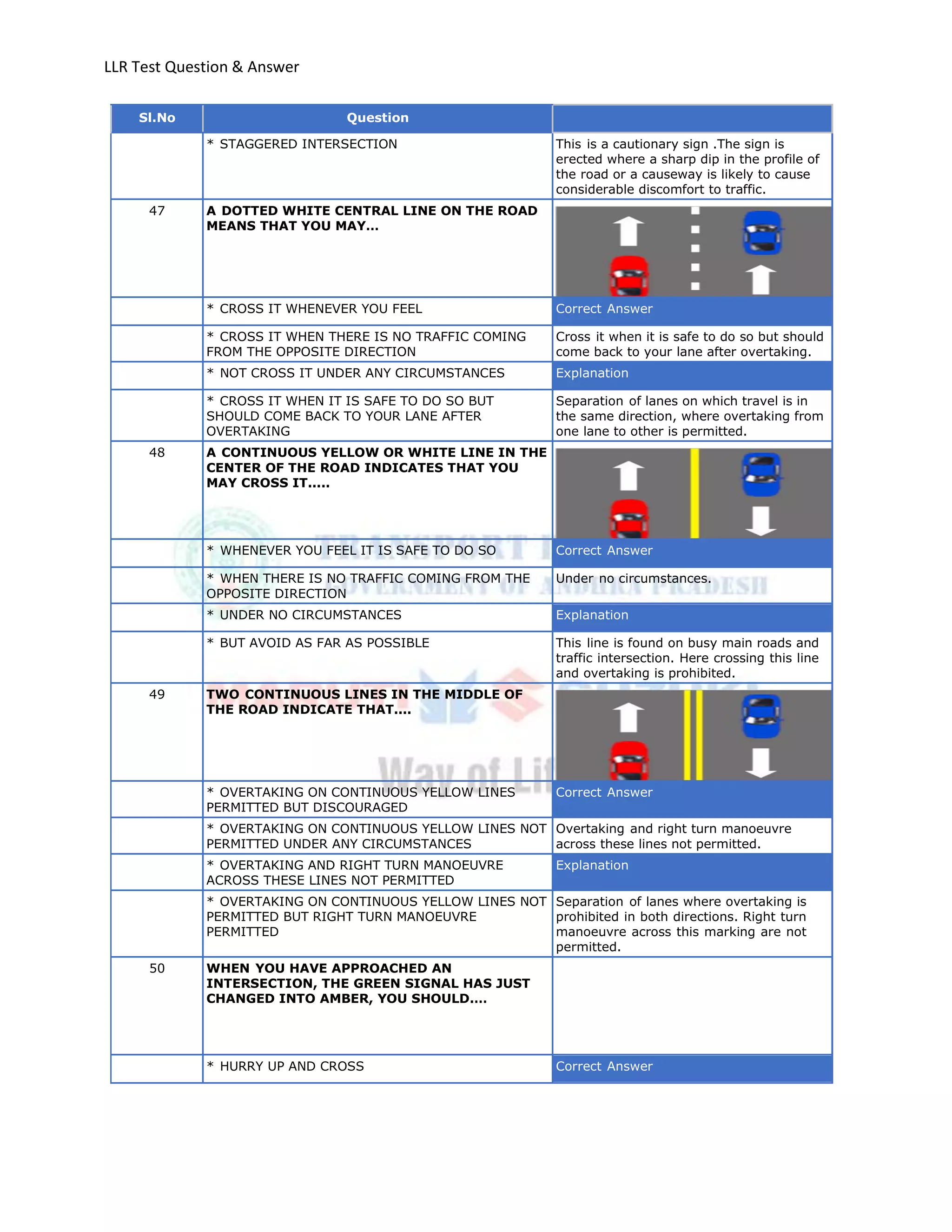 Llr test english_totalquestions | PDF | Auto Safety | Automotive