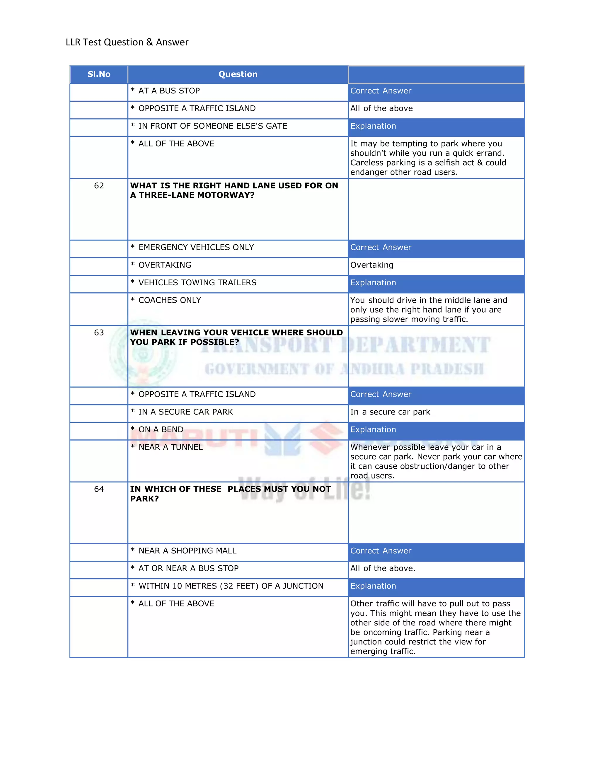 Llr test english_totalquestions | PDF | Auto Safety | Automotive