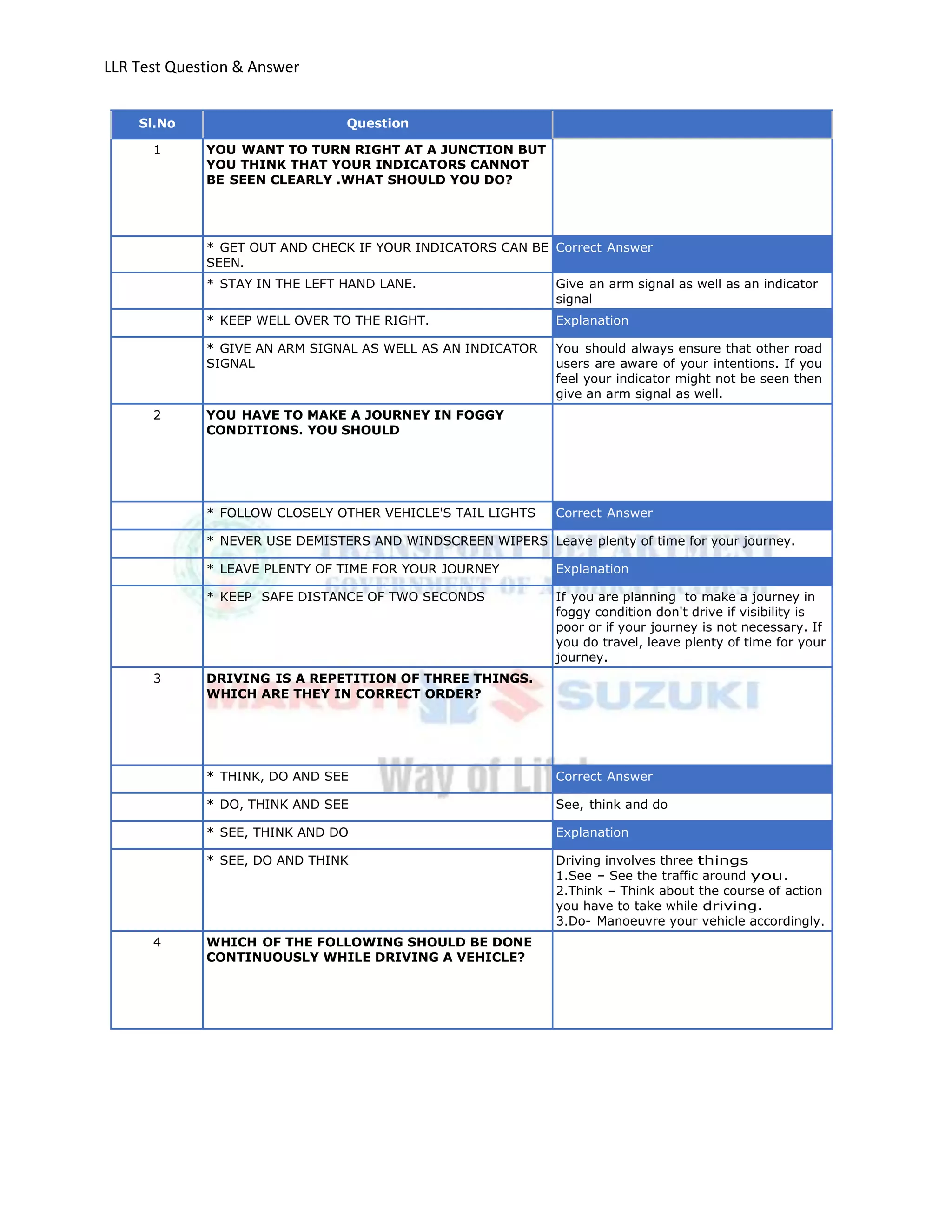 Llr test english_totalquestions | PDF | Auto Safety | Automotive