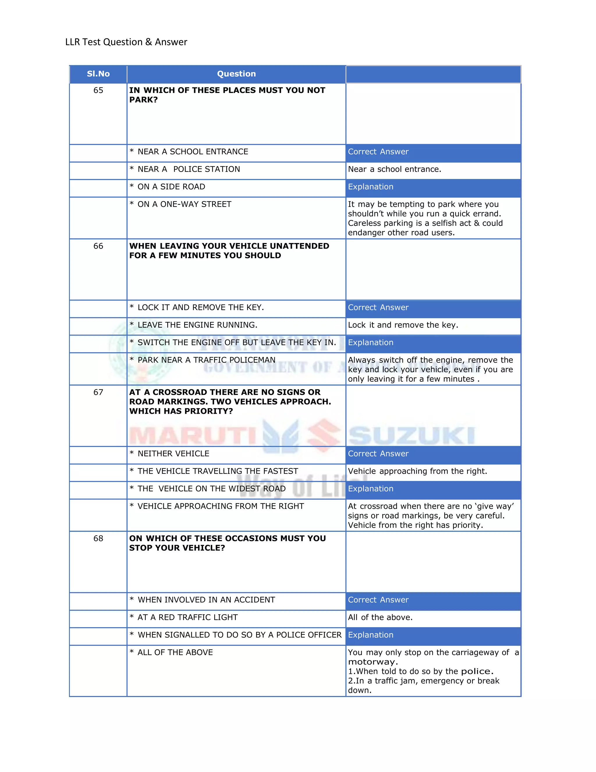 Llr test english_totalquestions | PDF | Auto Safety | Automotive