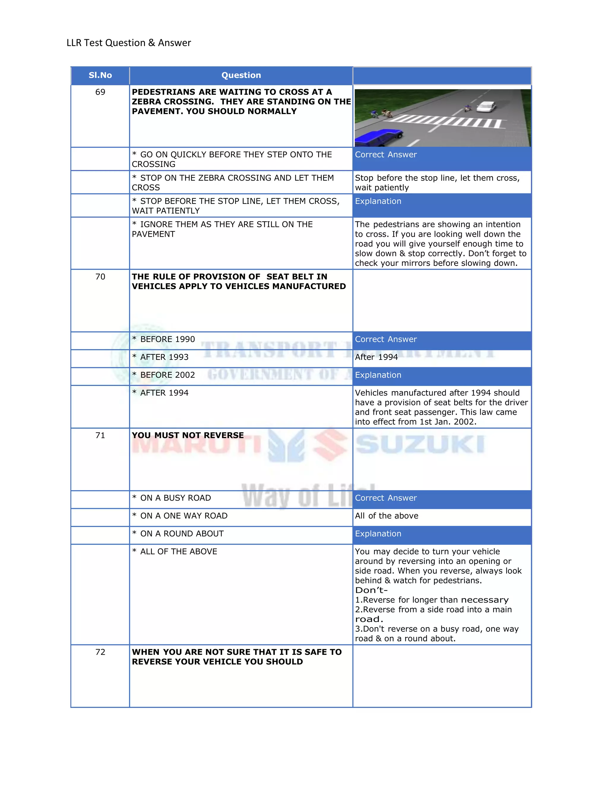 Llr test english_totalquestions | PDF | Auto Safety | Automotive