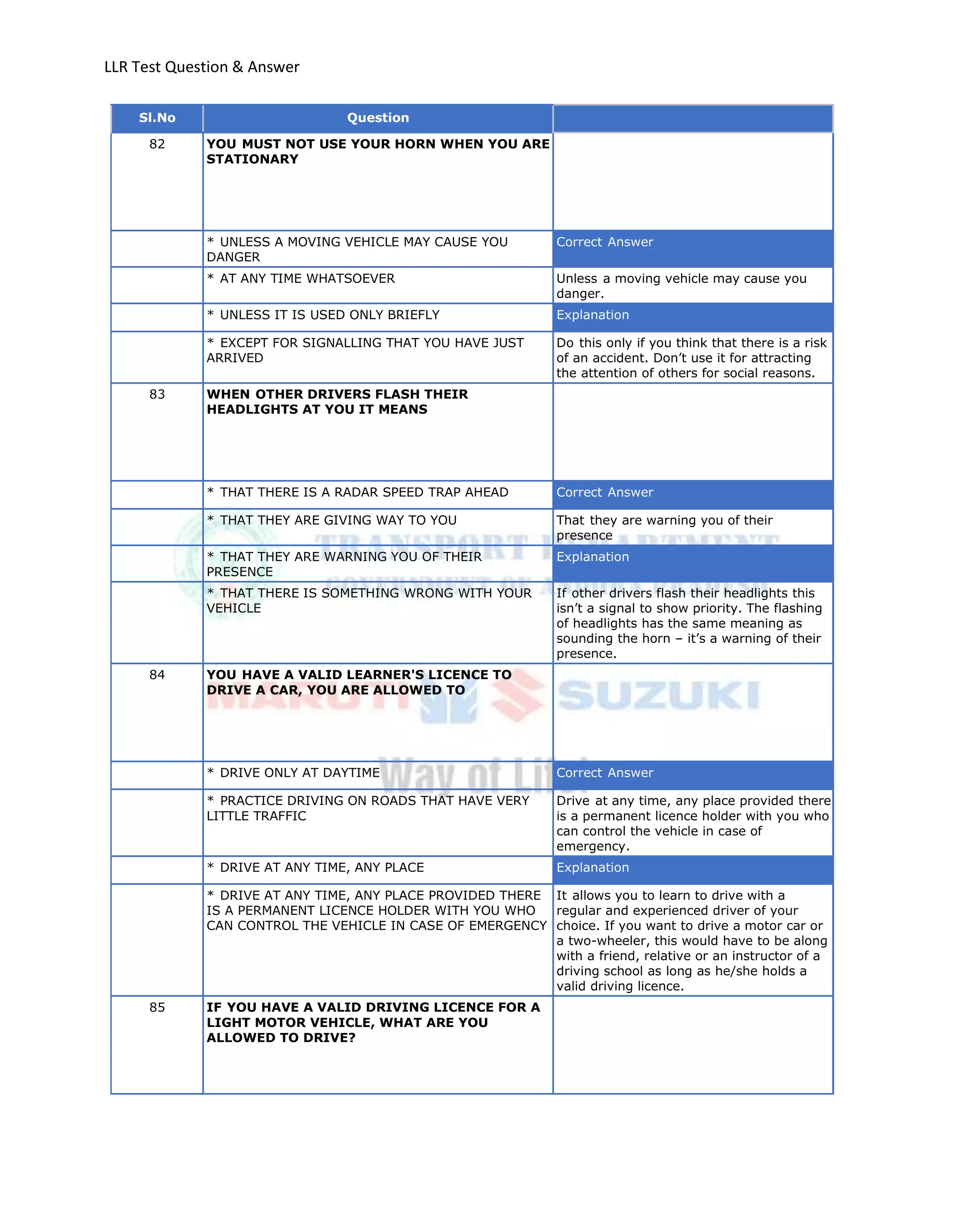 Llr test english_totalquestions | PDF | Auto Safety | Automotive