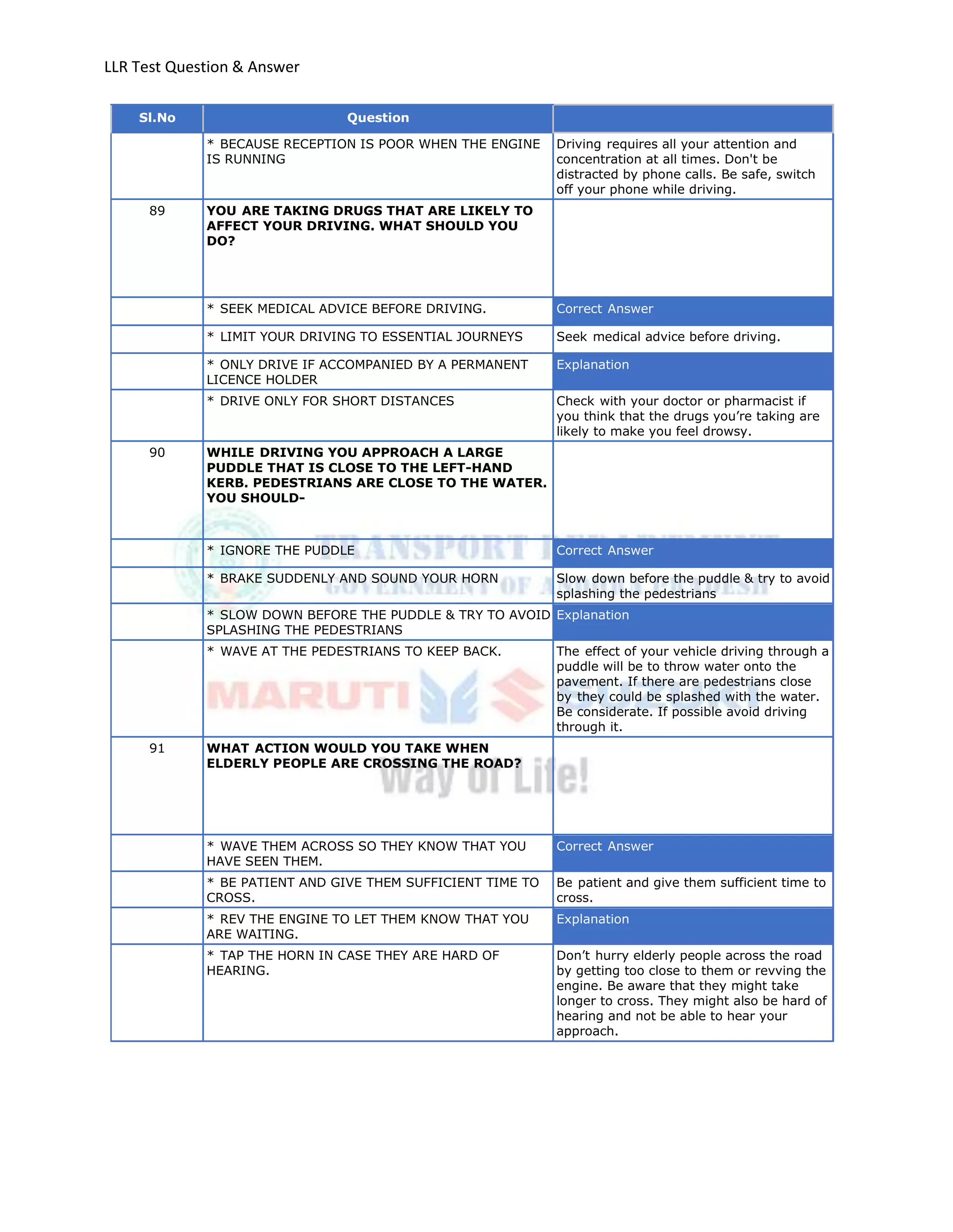 Llr test english_totalquestions | PDF | Auto Safety | Automotive