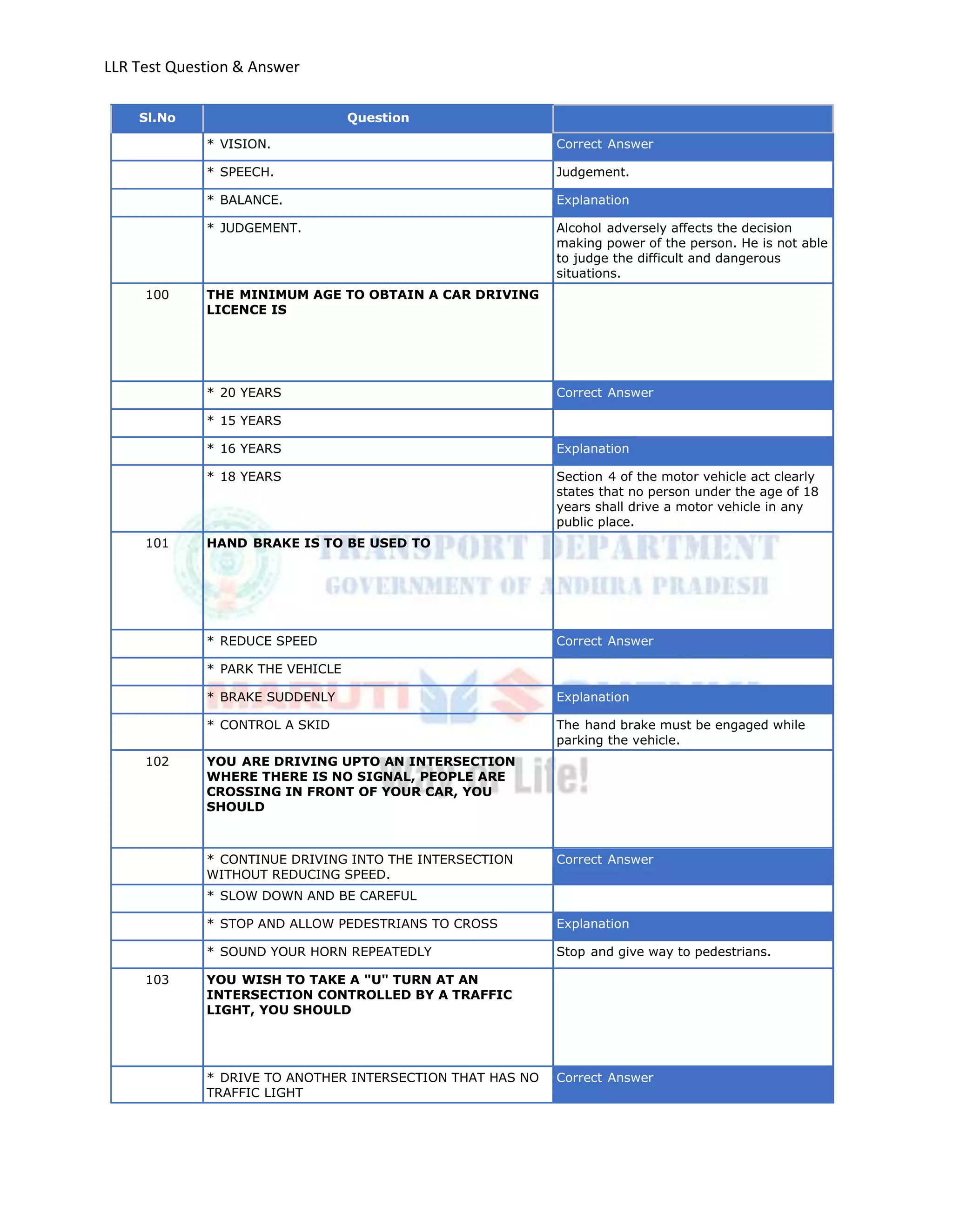 Llr test english_totalquestions | PDF | Auto Safety | Automotive