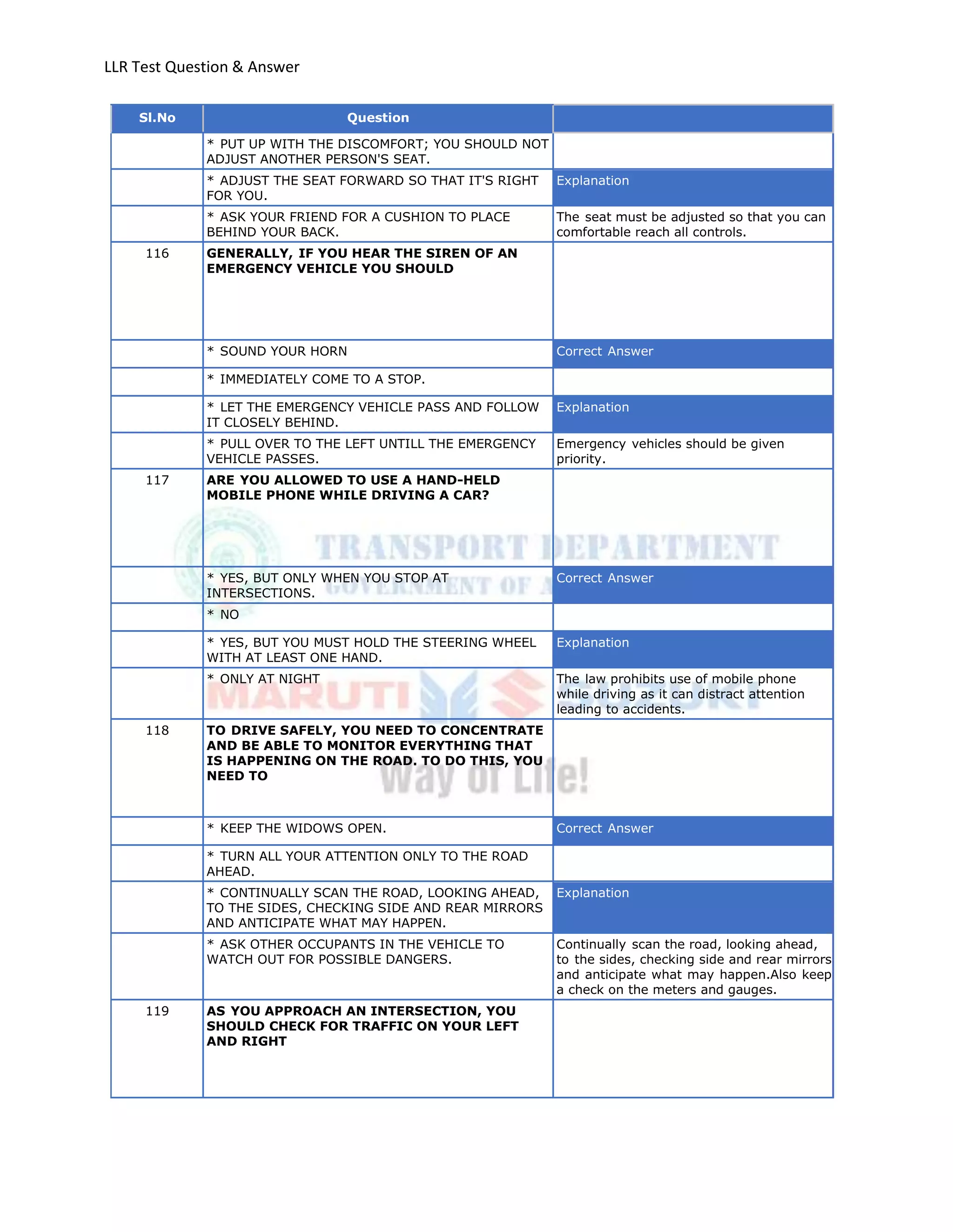 Llr test english_totalquestions | PDF | Auto Safety | Automotive