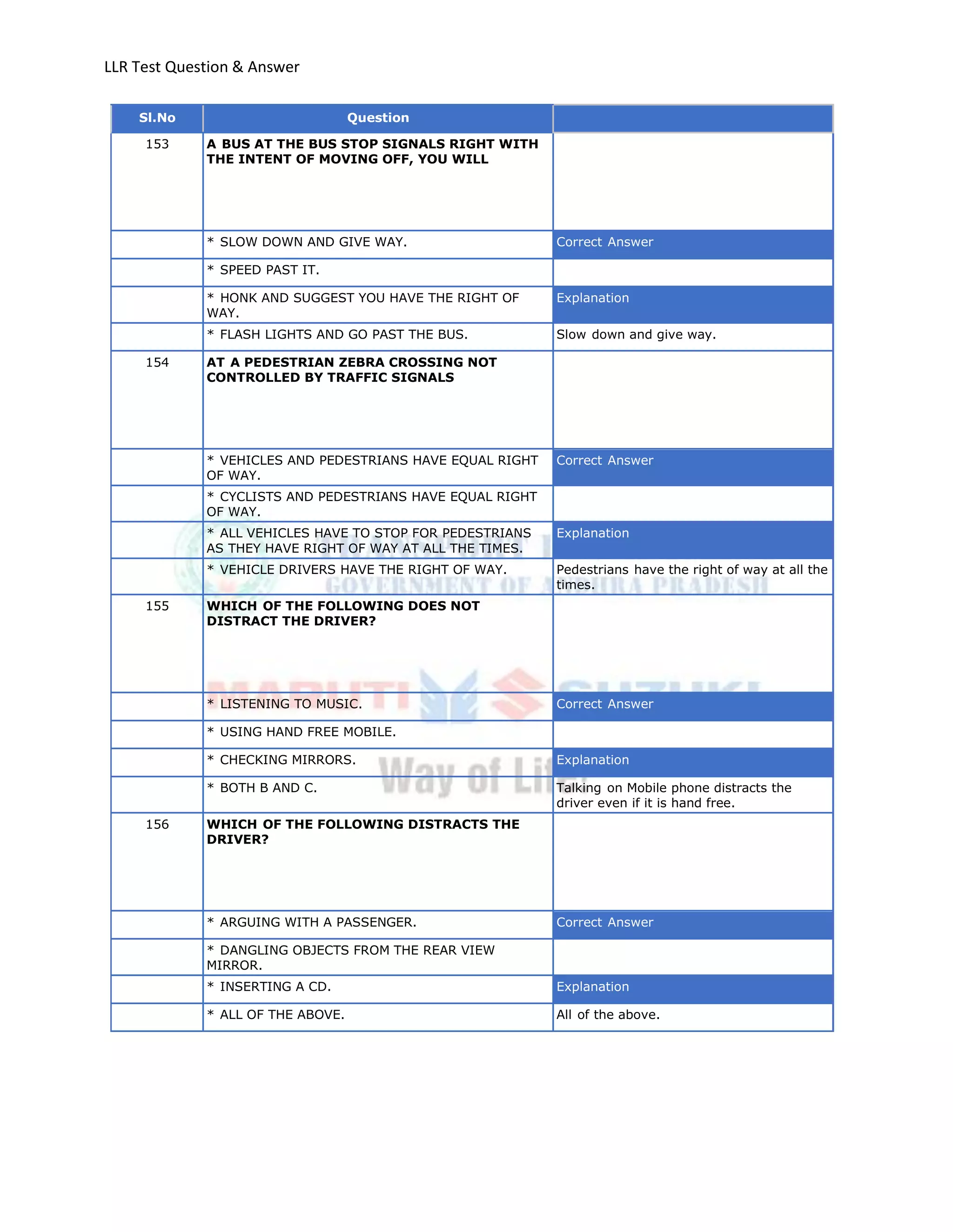 Llr test english_totalquestions | PDF | Auto Safety | Automotive