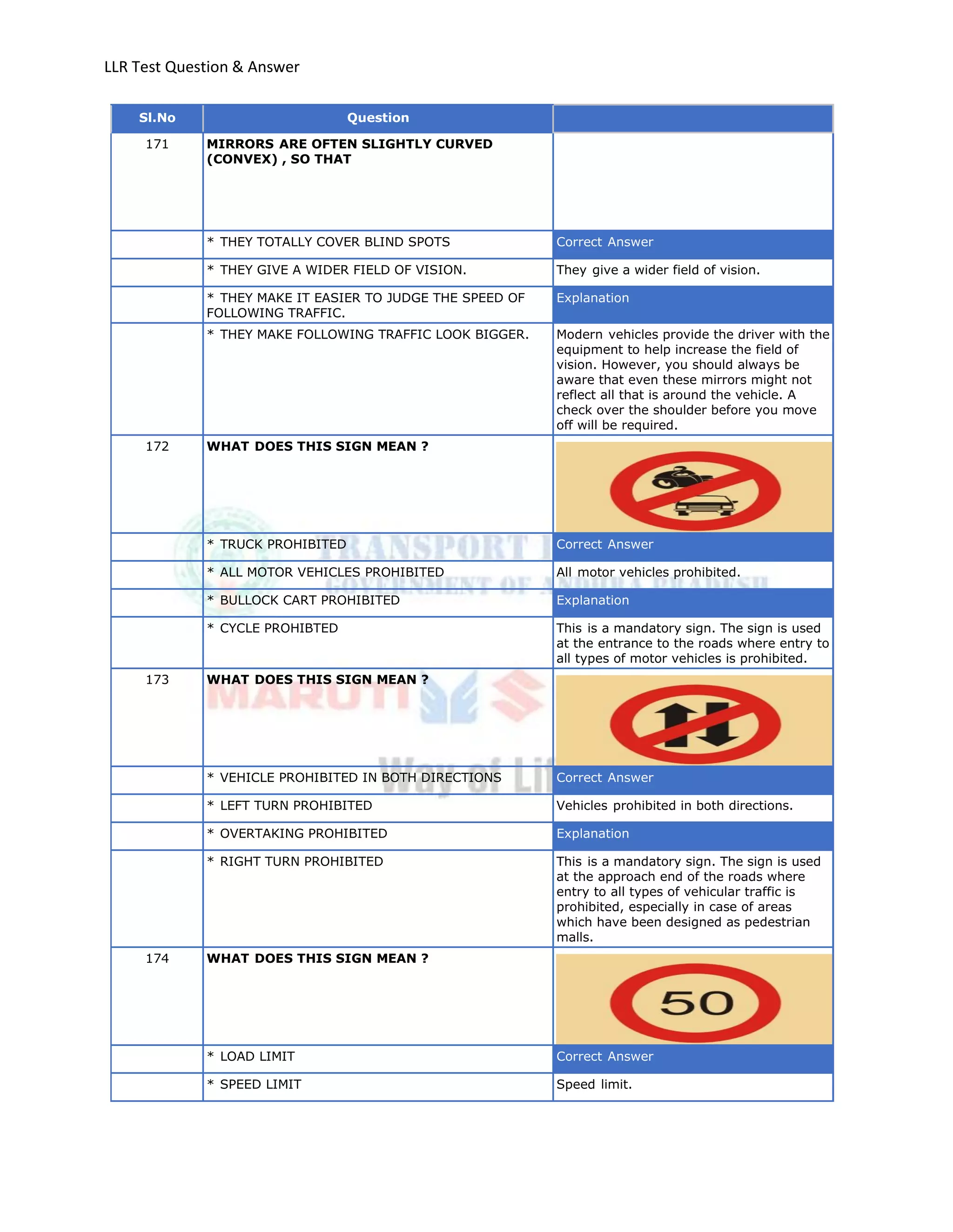 Llr test english_totalquestions | PDF | Auto Safety | Automotive