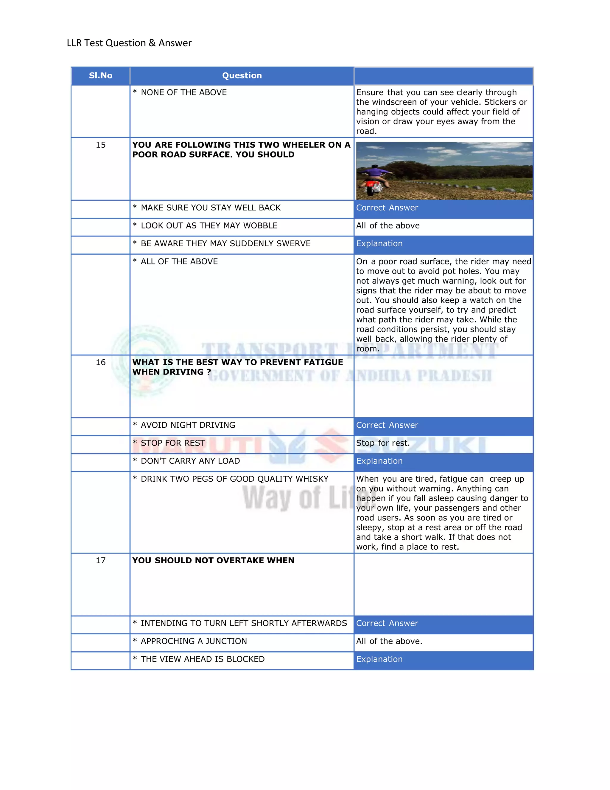 Llr test english_totalquestions | PDF | Auto Safety | Automotive
