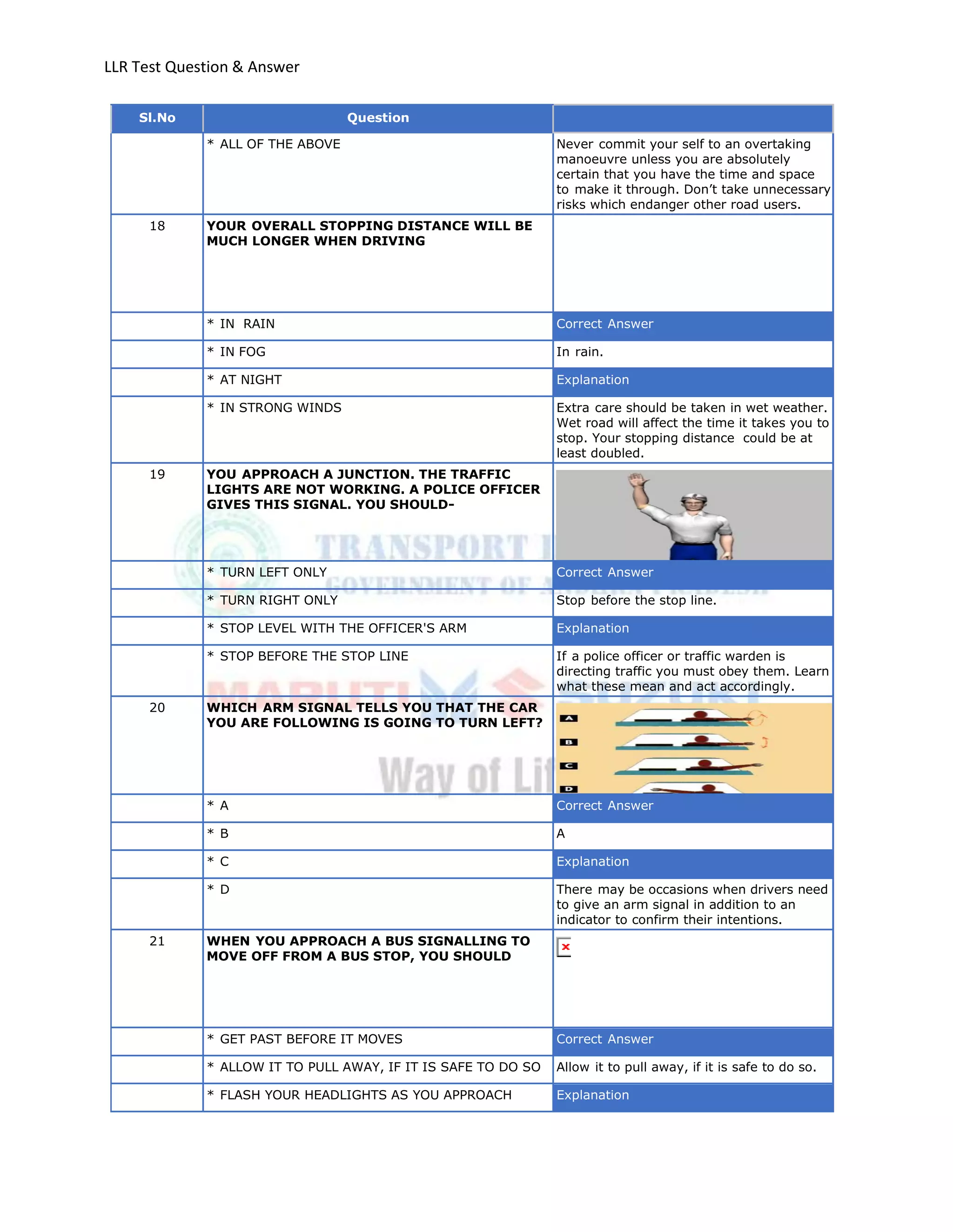 Llr test english_totalquestions | PDF | Auto Safety | Automotive