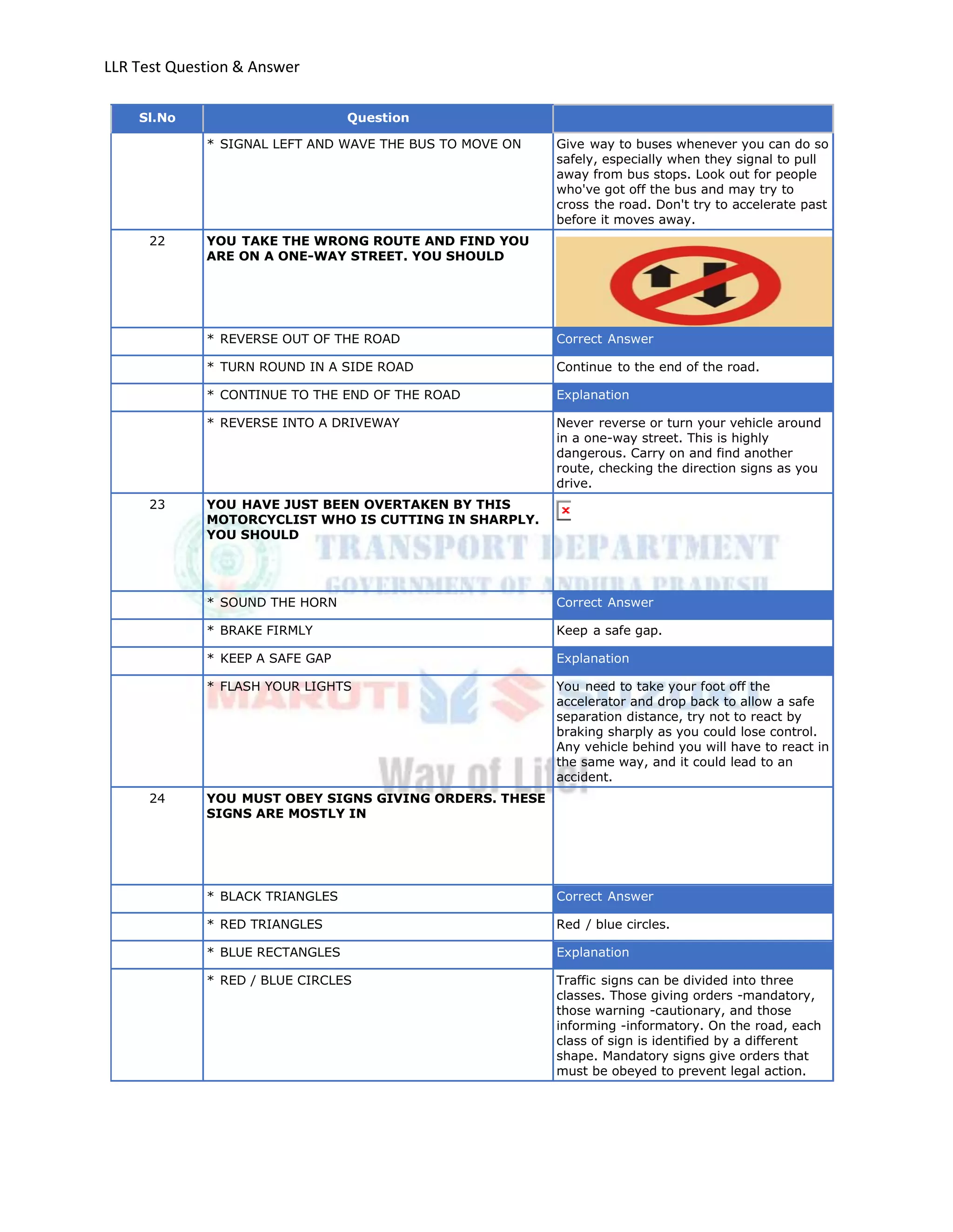 Llr test english_totalquestions | PDF | Auto Safety | Automotive