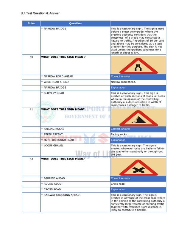 Llr test english_totalquestions | PDF | Auto Safety | Automotive