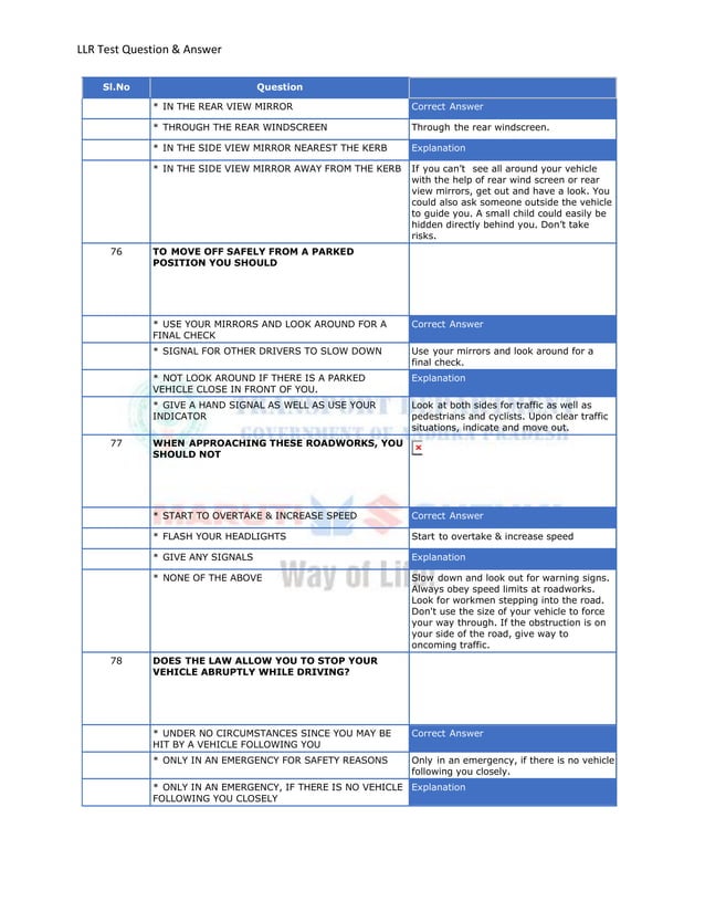 Llr test english_totalquestions | PDF | Auto Safety | Automotive