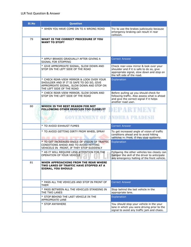 Llr test english_totalquestions | PDF | Auto Safety | Automotive
