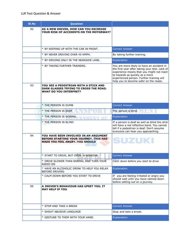 Llr test english_totalquestions | PDF | Auto Safety | Automotive
