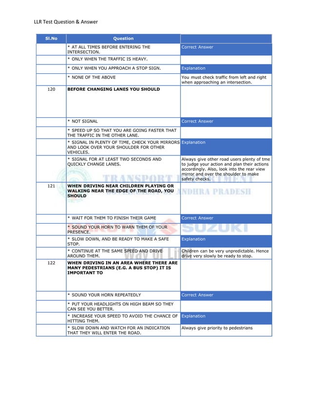 Llr test english_totalquestions | PDF | Auto Safety | Automotive
